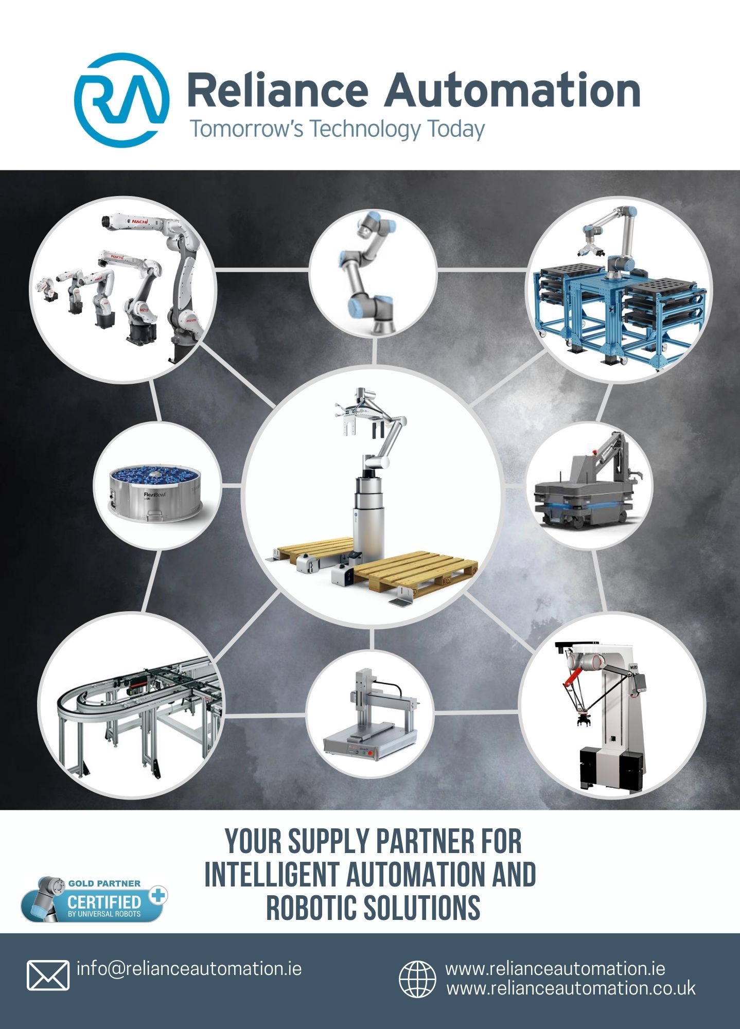 Collaborative robots automation | Robots | Cobots | Industry 4.0